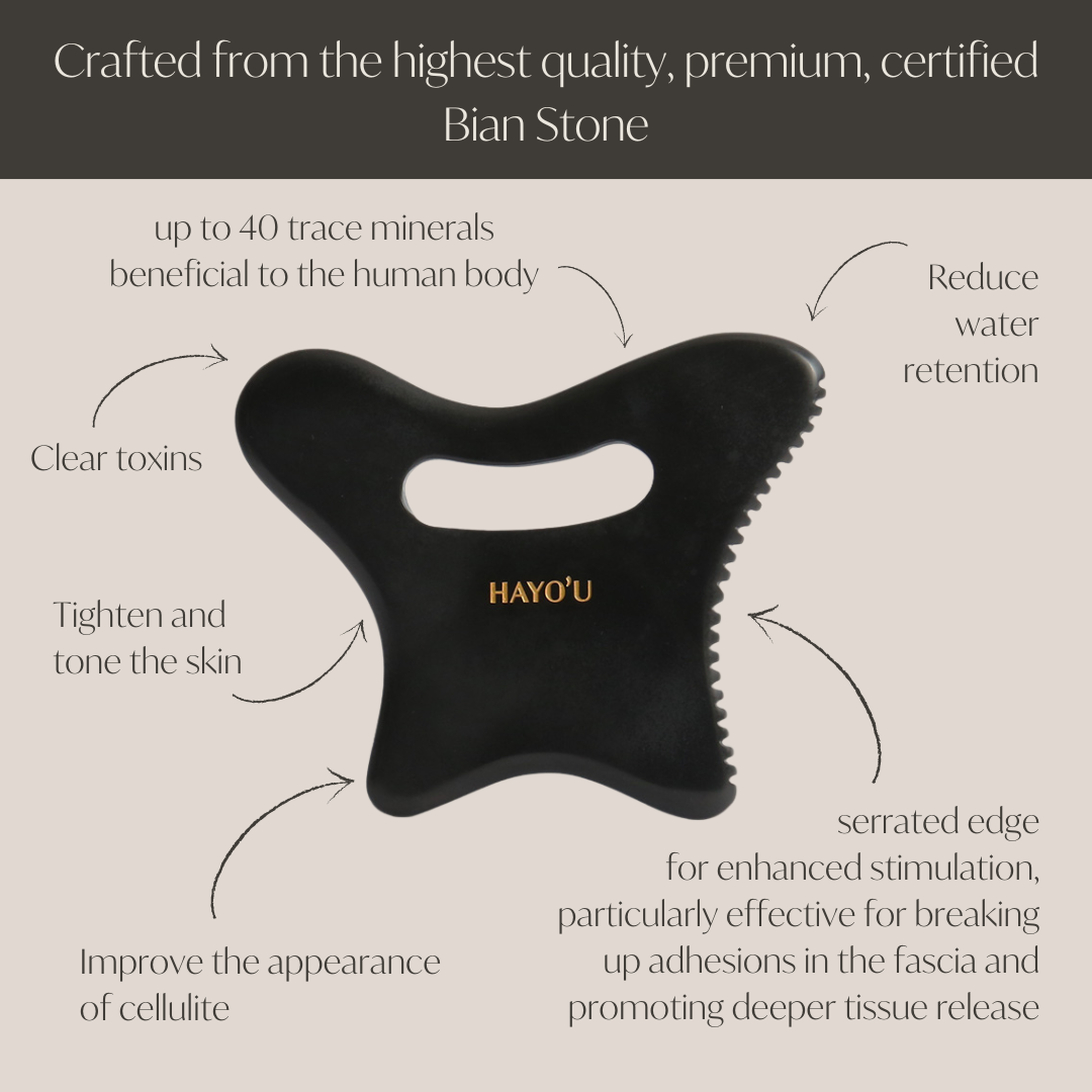 Hayo'u Body Sculptor – Hayo'u Method